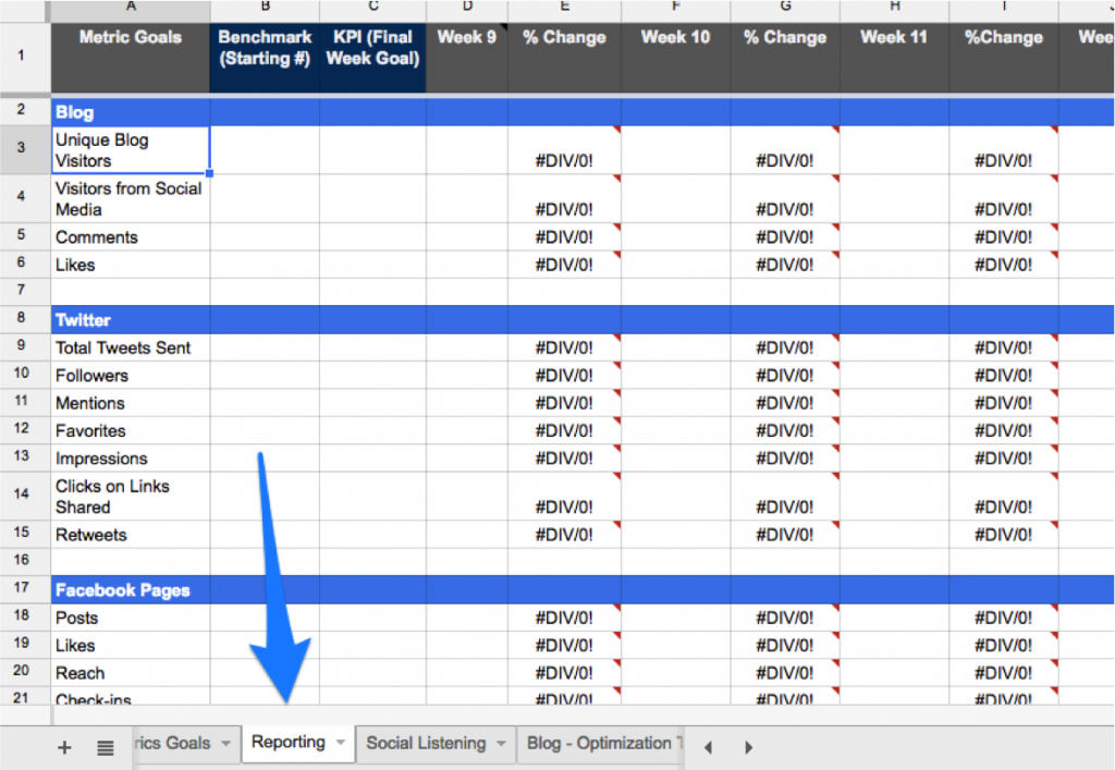 Assignment and Spreadsheet to Teach Social Media Metrics to Students